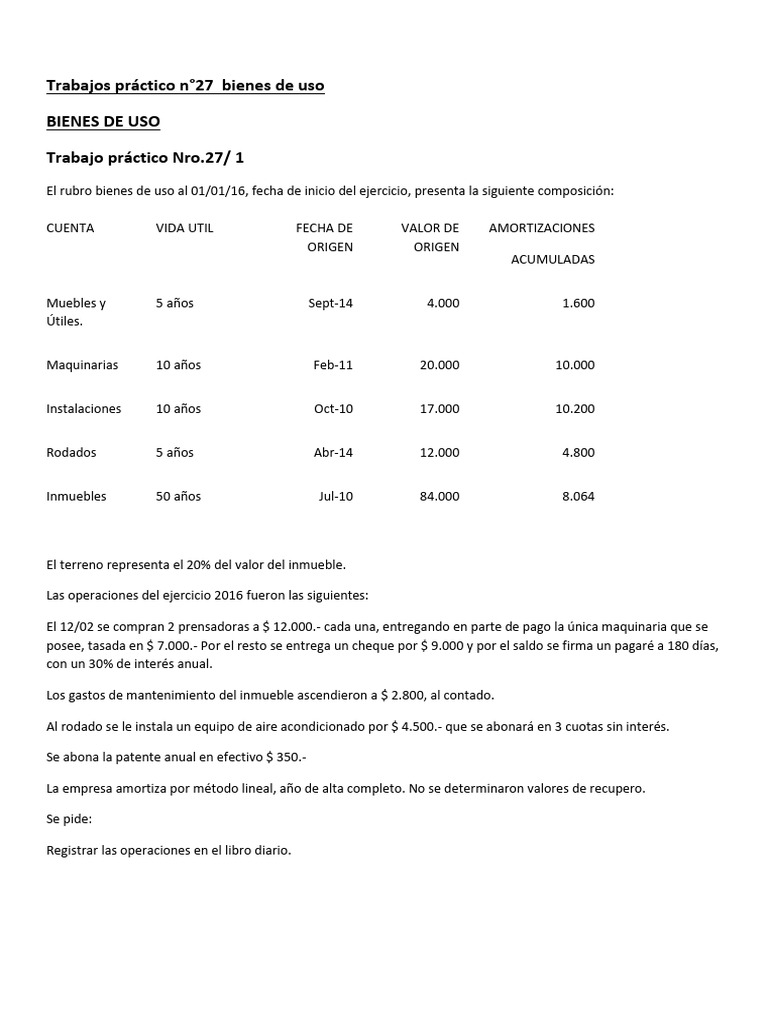 Trabajos pr-cticos bienes de uso N- 27 | PDF