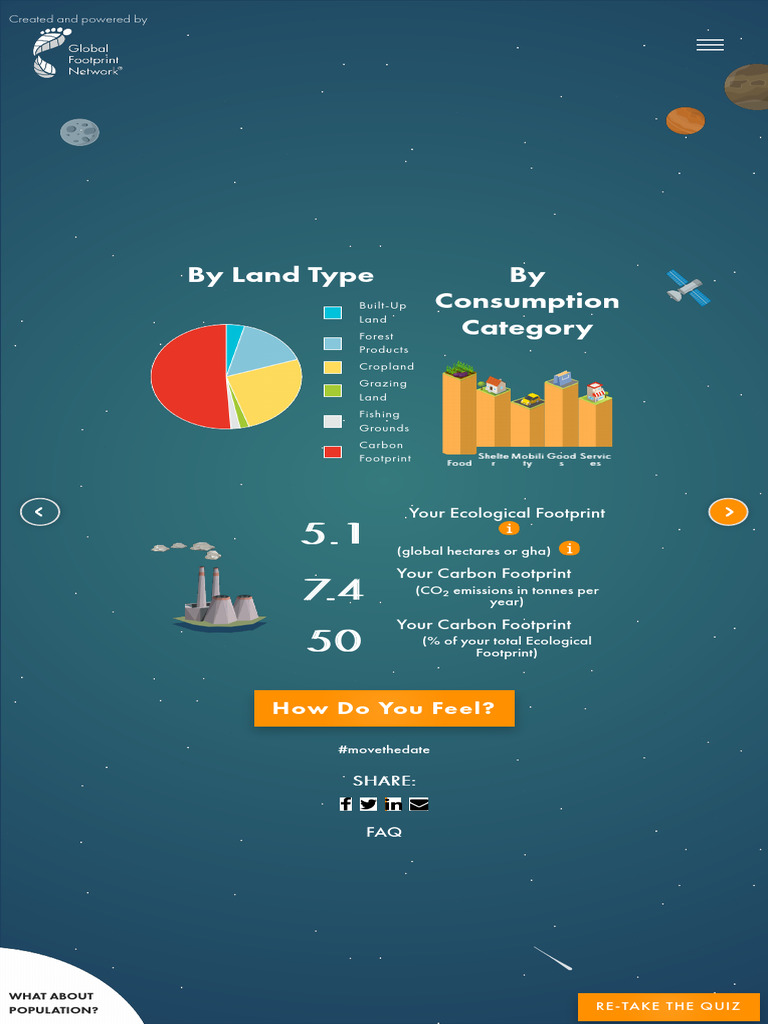 Ecological Footprint Calculator | PDF