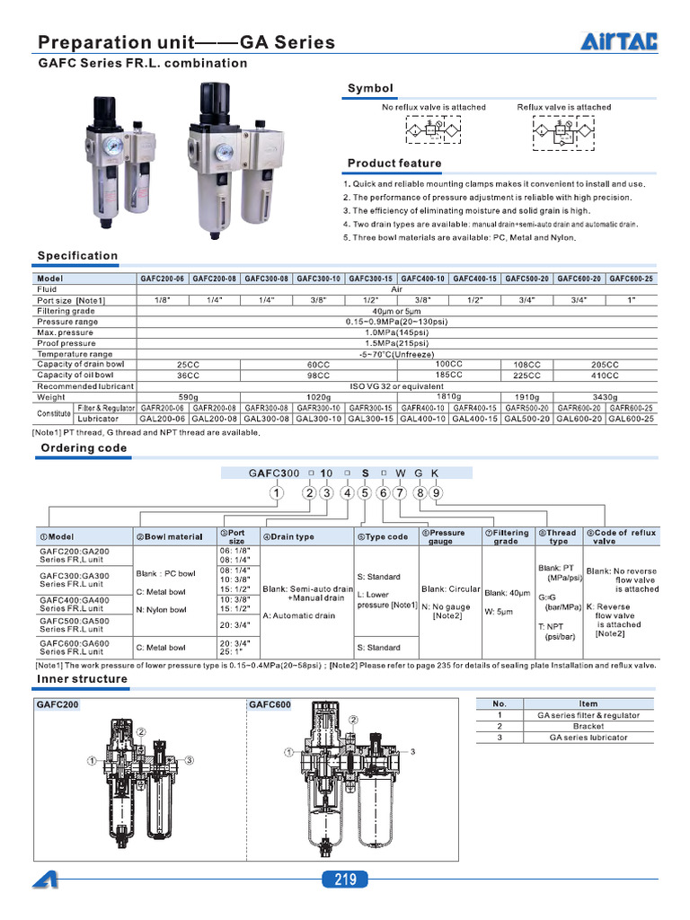 GAFC Series FR.L. Combination 202402050521354066 | PDF