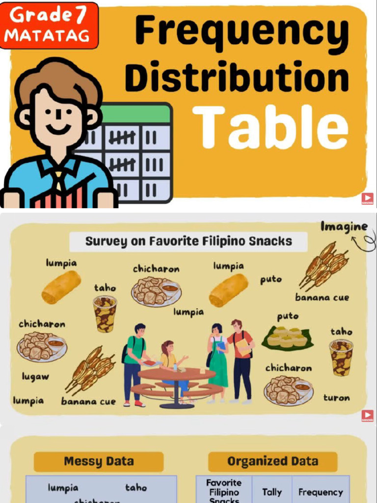 Math 7 Lesson 1 | PDF
