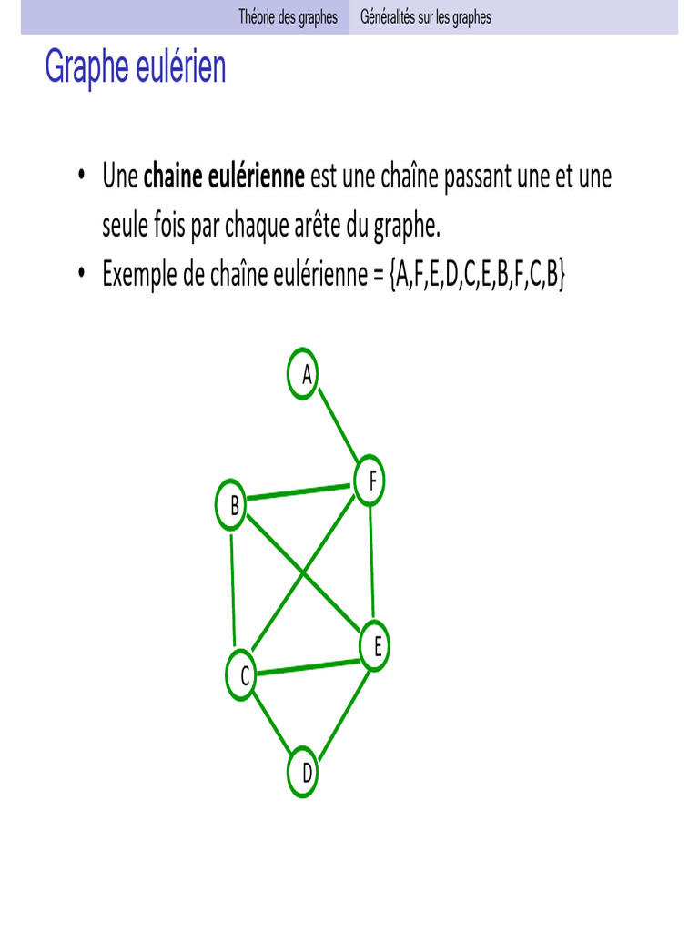 Propriétés des graphes eulériens et hamiltoniens | PDF | Théorie des ...