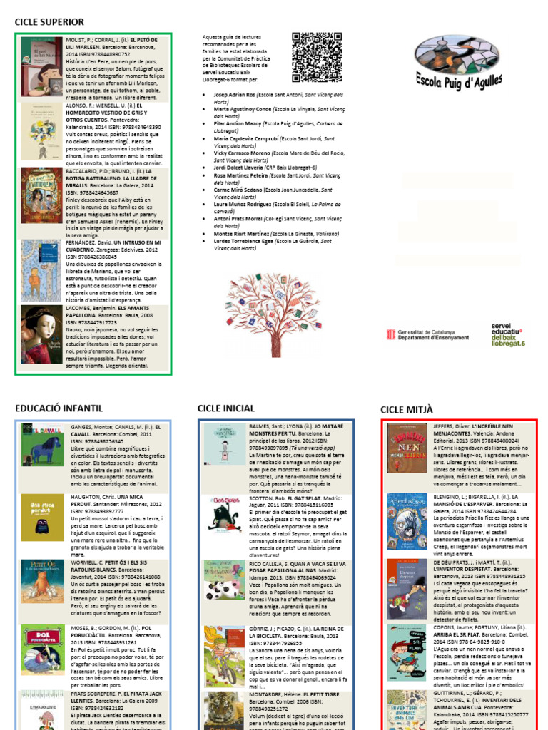 Triptic PuigAgulles | PDF