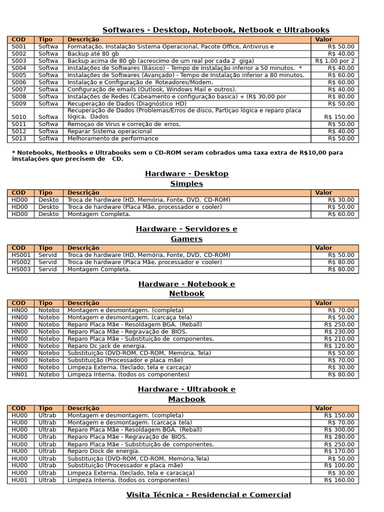 337196148-Sos-Pcs-Tabela-de-Precos | PDF | Drive de disco rígido | Notebook