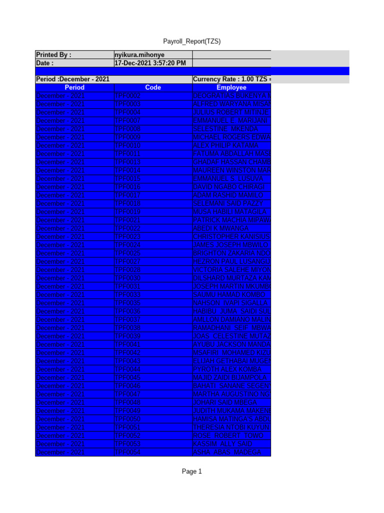 December 2021 Payroll Report | PDF