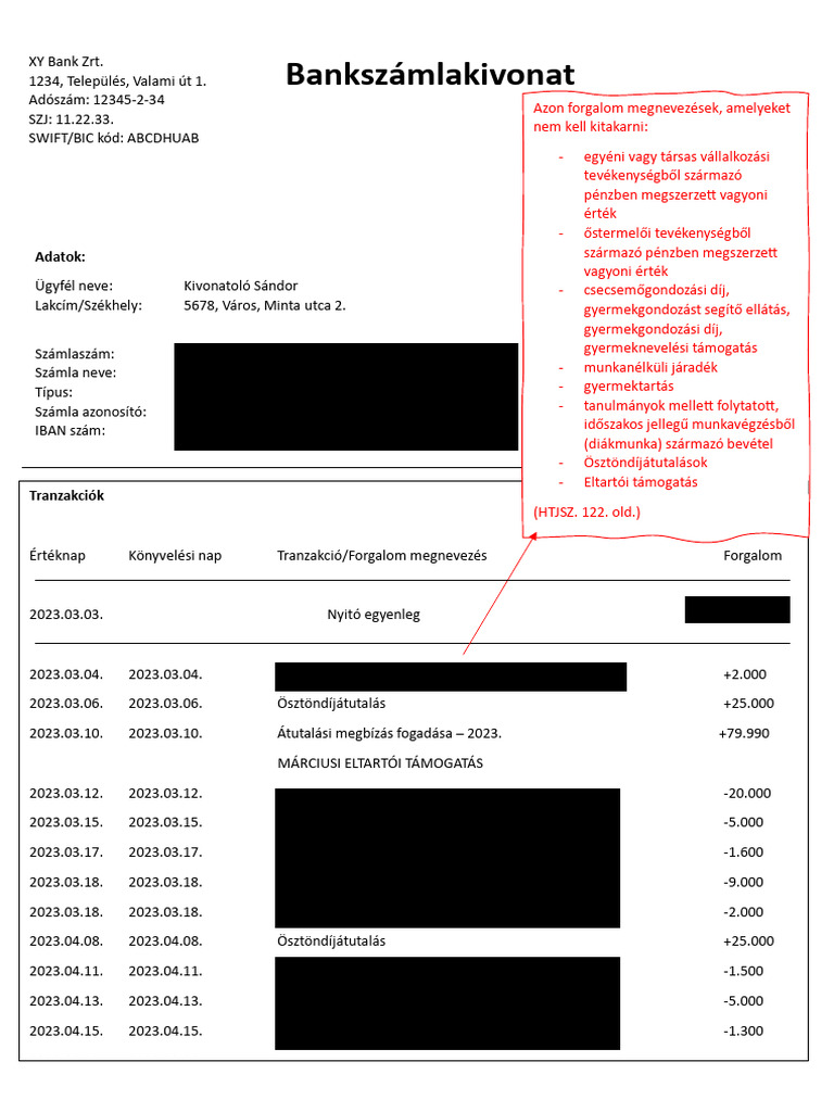 Bankszamlakivonat-Minta 20240201 | PDF