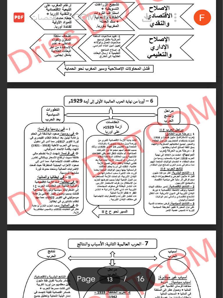 ملخصات الاجتماعيات Driss Dotcom.pdf - Google Drive | PDF