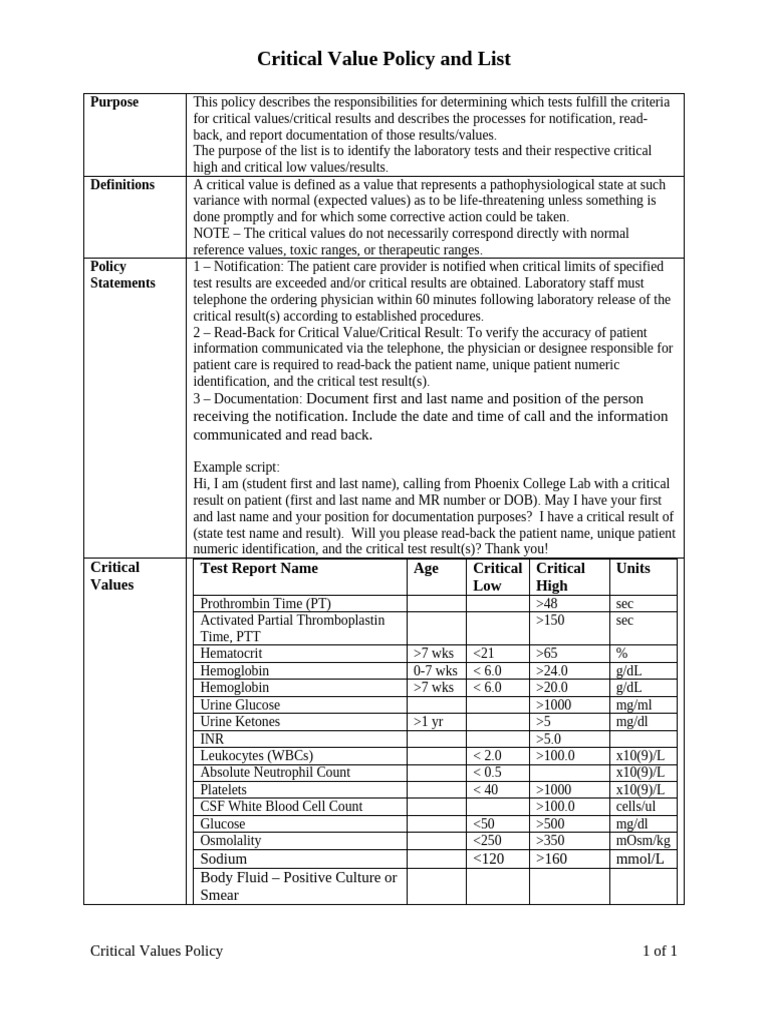 Critical Value Reporting Policy | PDF | Medical Specialties | Clinical ...