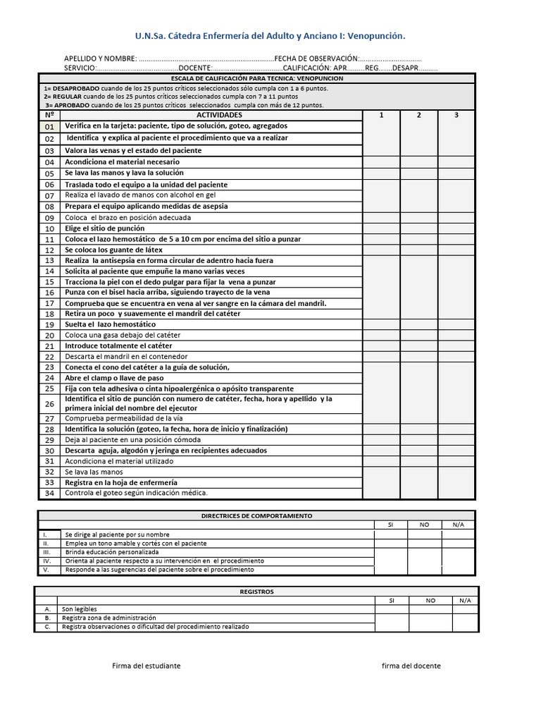 Escala de Calificacion Venopunción | PDF