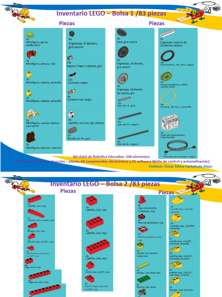Inventario de Piezas LEGO Robótica | PDF