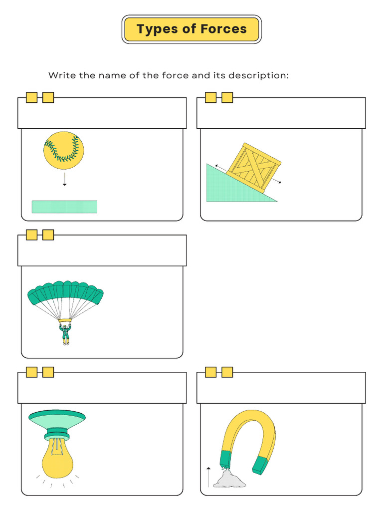 Types of Forces Poster in Green and Yellow Illustrative Style | PDF