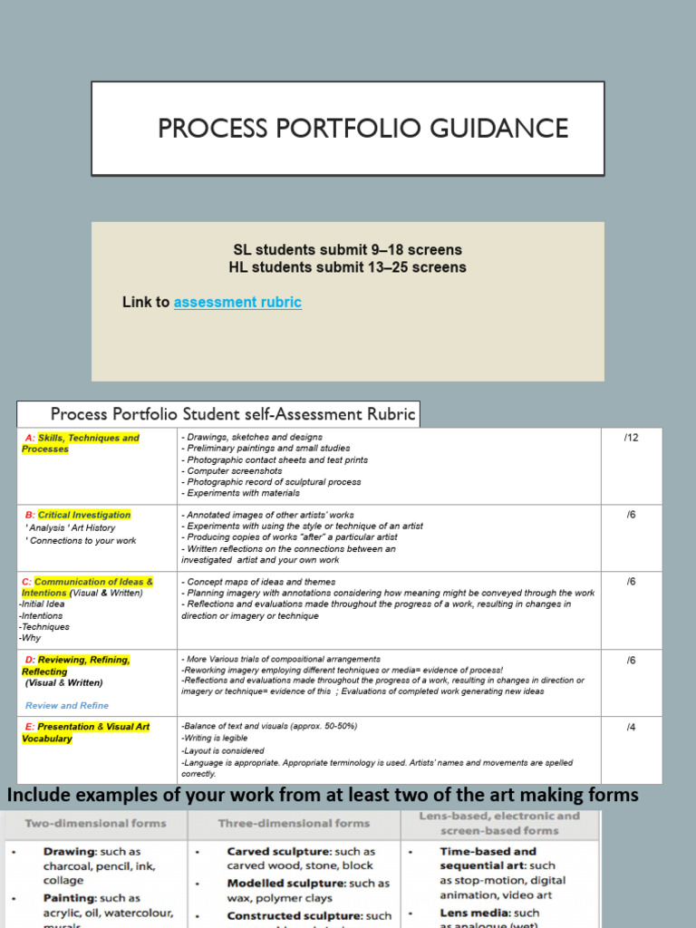 Process Portfolio Guide | PDF | Drawing | Annotation