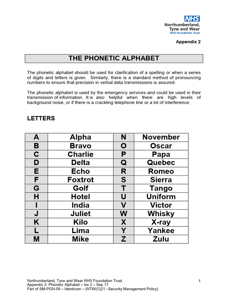 HTTPSWWW - Cntw.nhs - ukcontentuploads201210SM PGN 09 App2 Phonetic ...