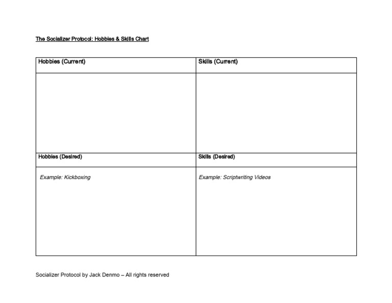 Socializer Protocol: Hobbies & Skills Guide | PDF