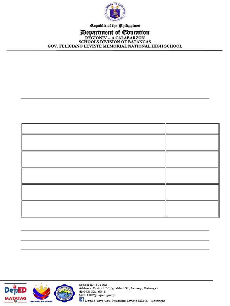 Project GROWTH Evaluation Form | PDF | Urban Agriculture | Cognition