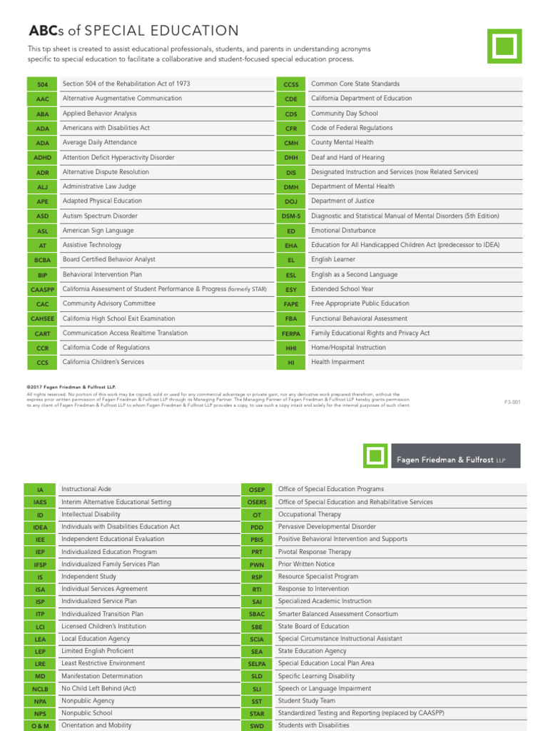 F3-001 - ABCs of Special Education | PDF | Special Education ...