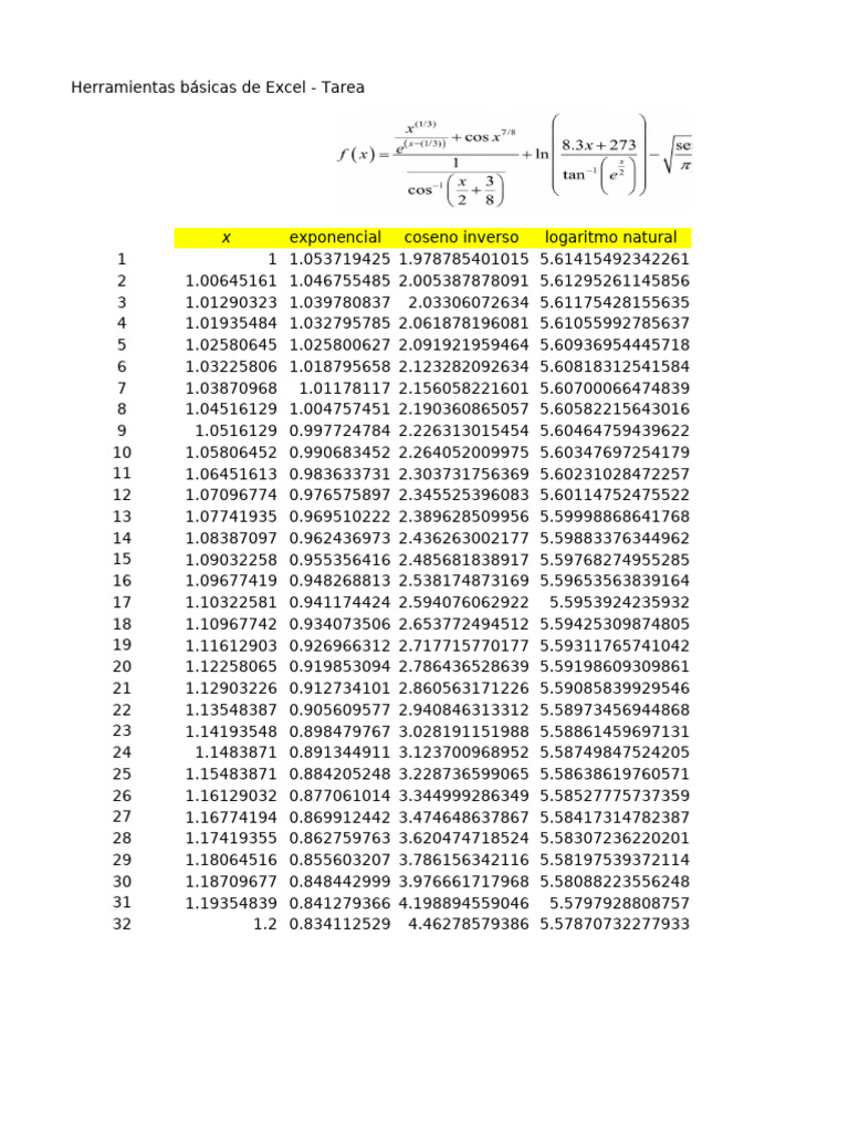 Arturo Cesar Segura, Herramientas basicas de Excel - Tarea | PDF