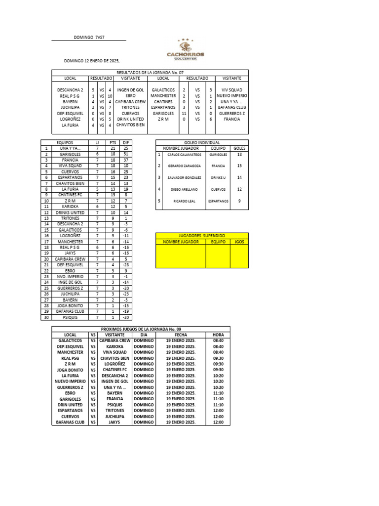 6.-DOMINGO 7VS7 | PDF