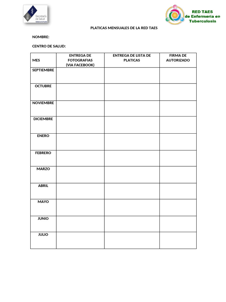 PLATICAS MENSUALES DE LA RED TAES | PDF