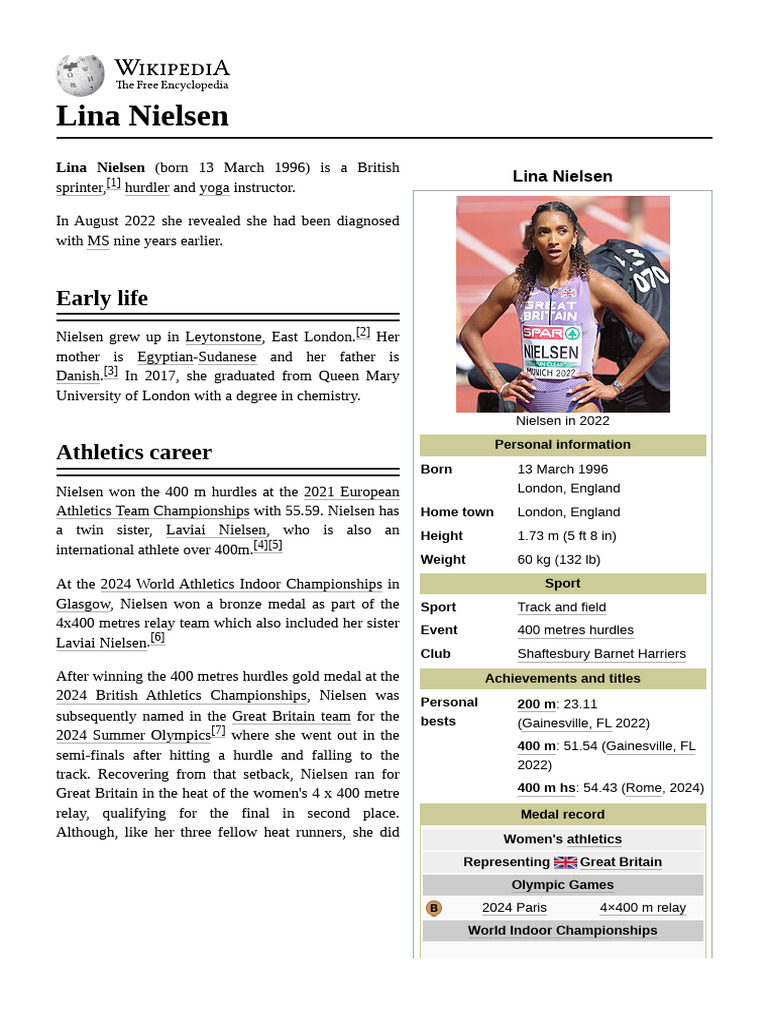 Lina_Nielsen | PDF | Sport Of Athletics | Track And Field