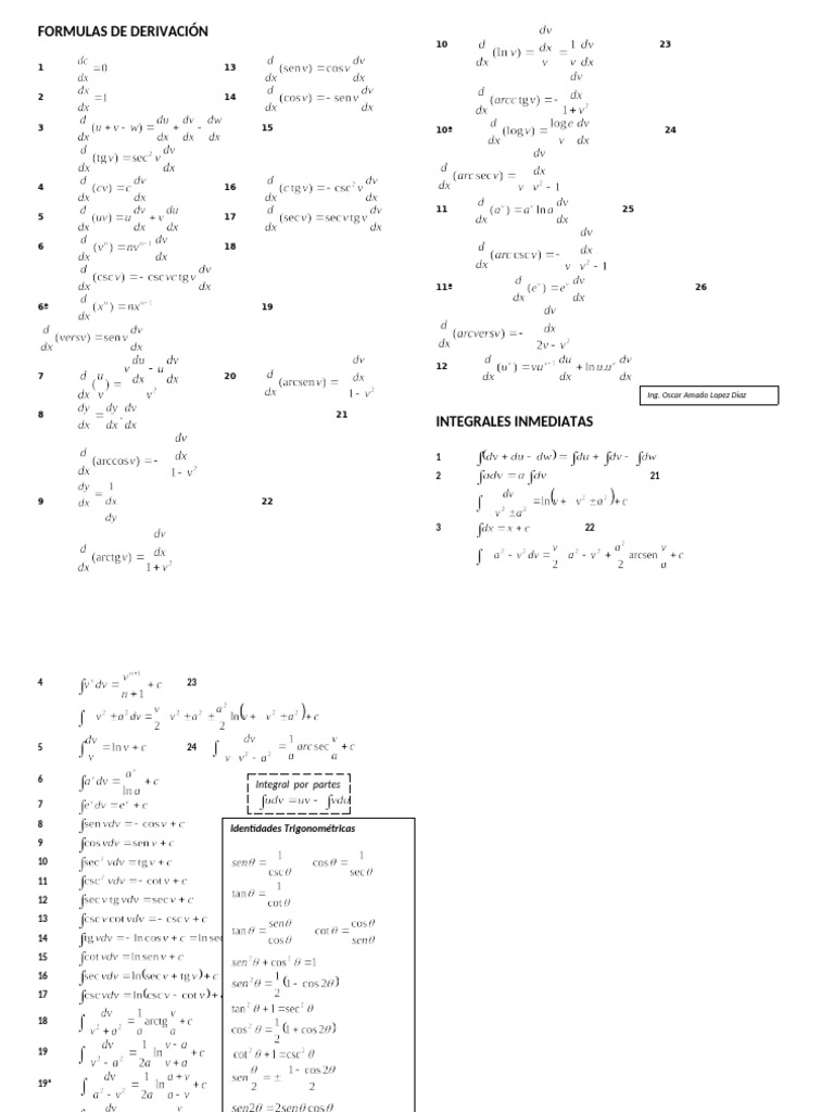 Formulario Calculo Dif Int 2018 | PDF