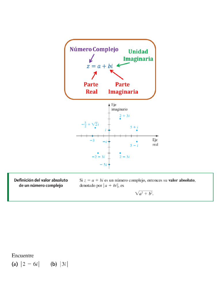 Forma Trigonométrica para Números Complejos | PDF