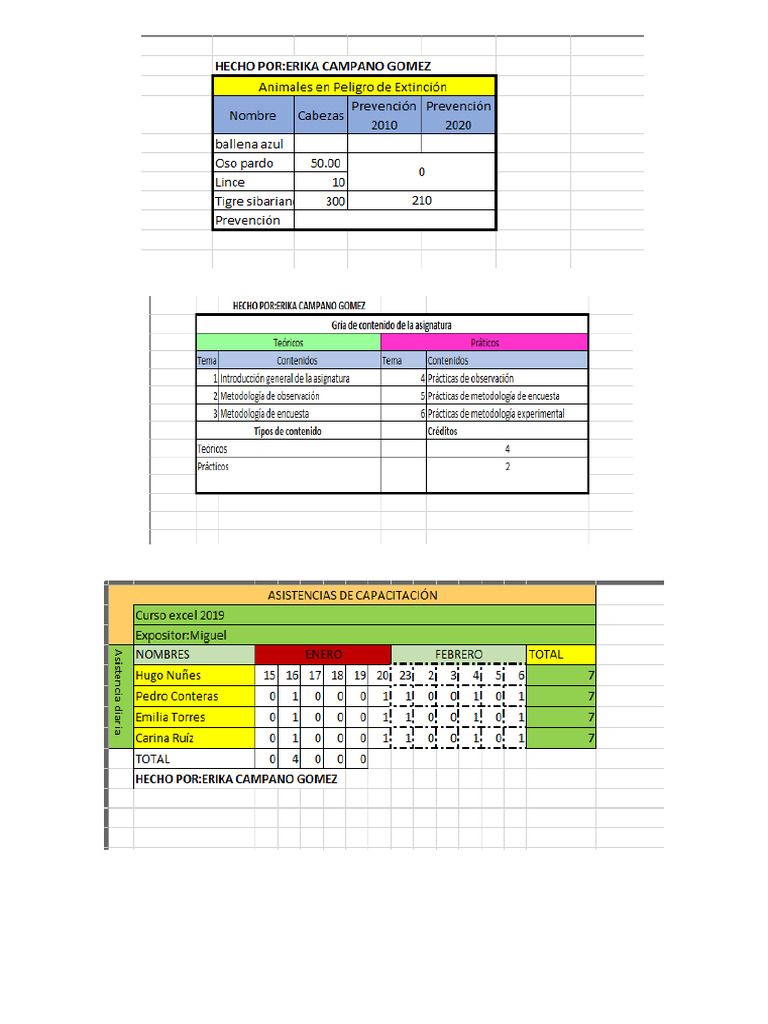 SINU-151 Unidad05 Material Reforzamiento PDF | PDF