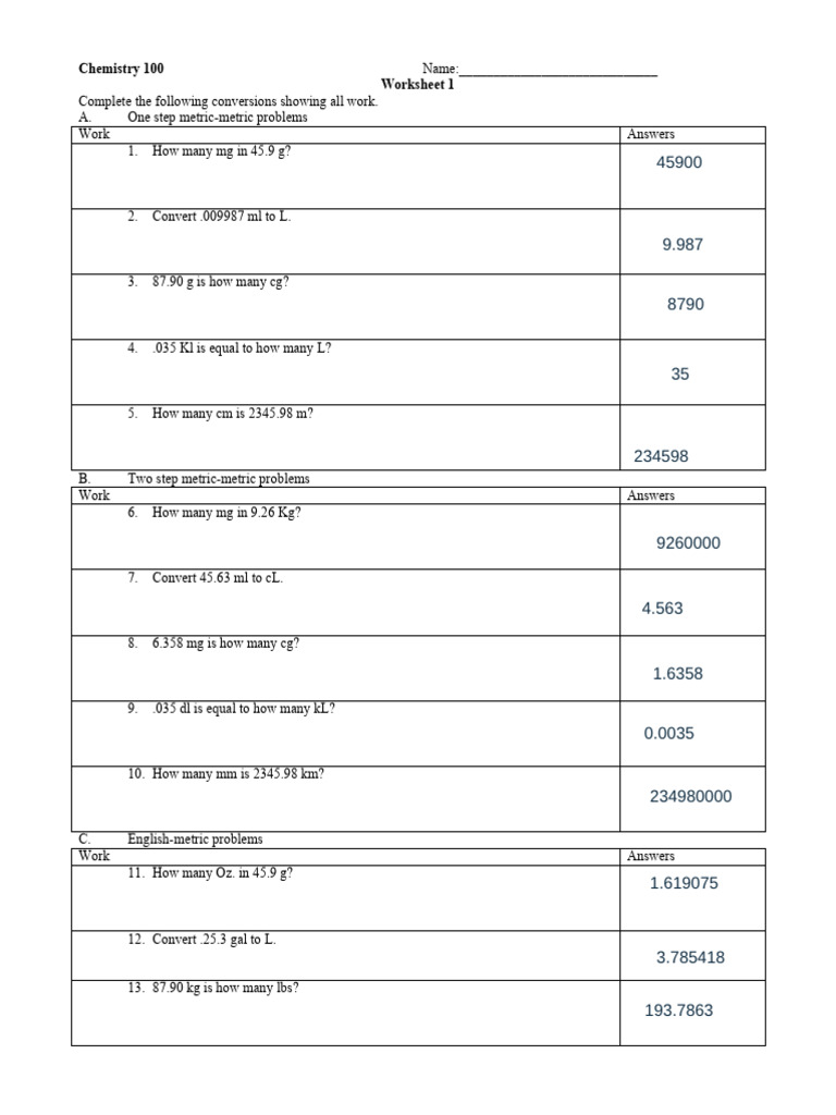 Chemistry 100 Worksheet 1 | PDF | Litre | Density