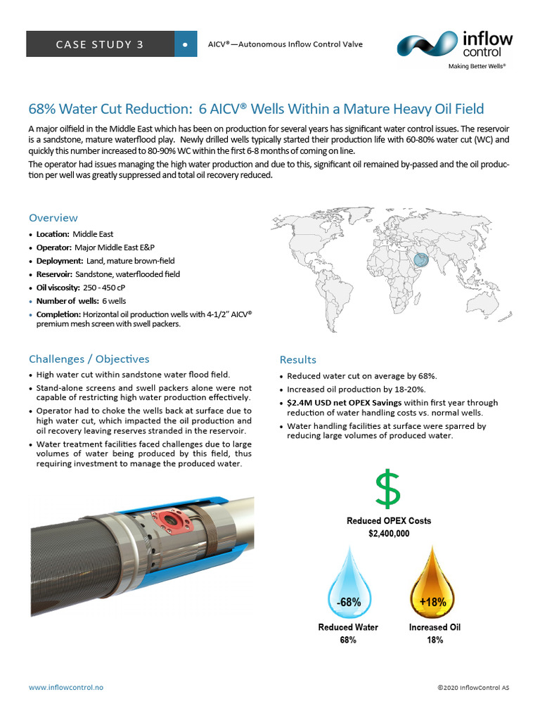 (3-2020 - InflowControl) - 68% Water Cut Reduction - 6 AICV® Wells ...