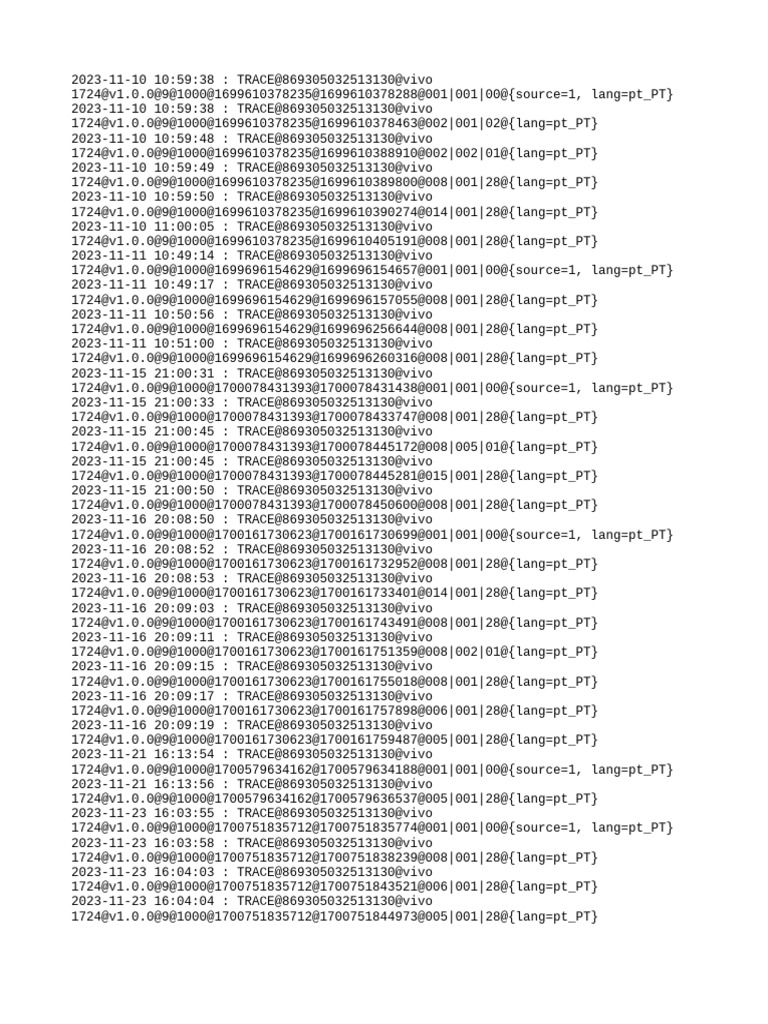 Analytics Com.vivo.Website | PDF
