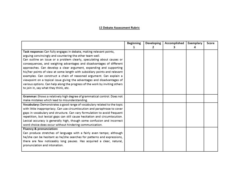 L5 Speaking Assessment Rubric | PDF