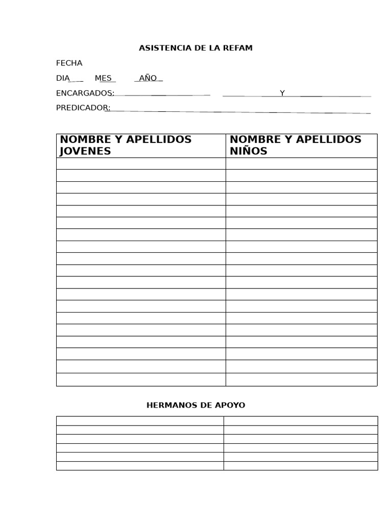 Asistencia de La Refam | PDF