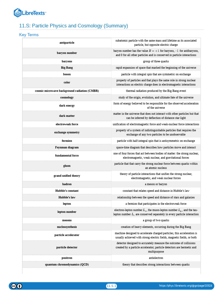 Overview of Particle Physics Concepts | PDF | Elementary Particle ...