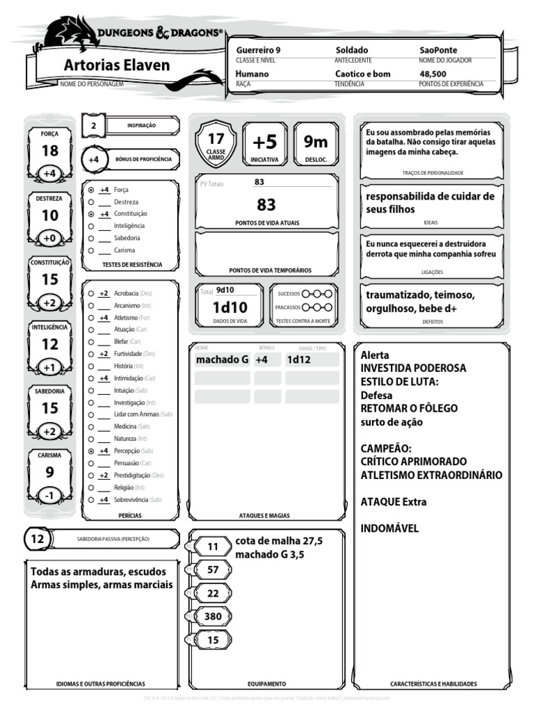 Ficha de Artorias Elaven | PDF