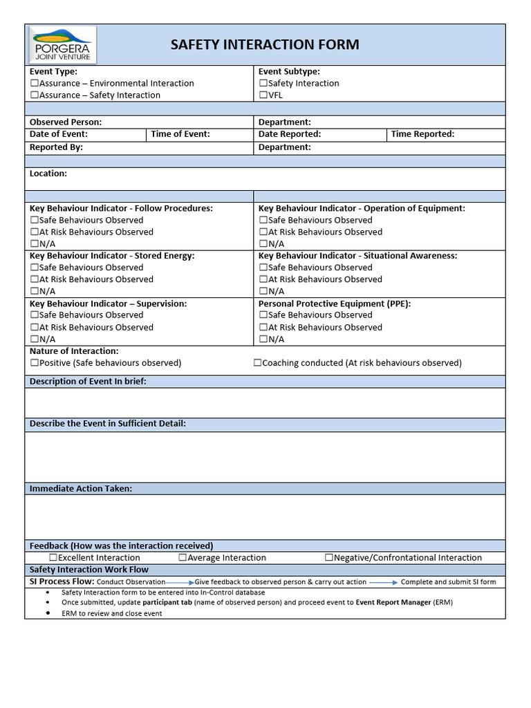 Safety Interaction Checklist | PDF
