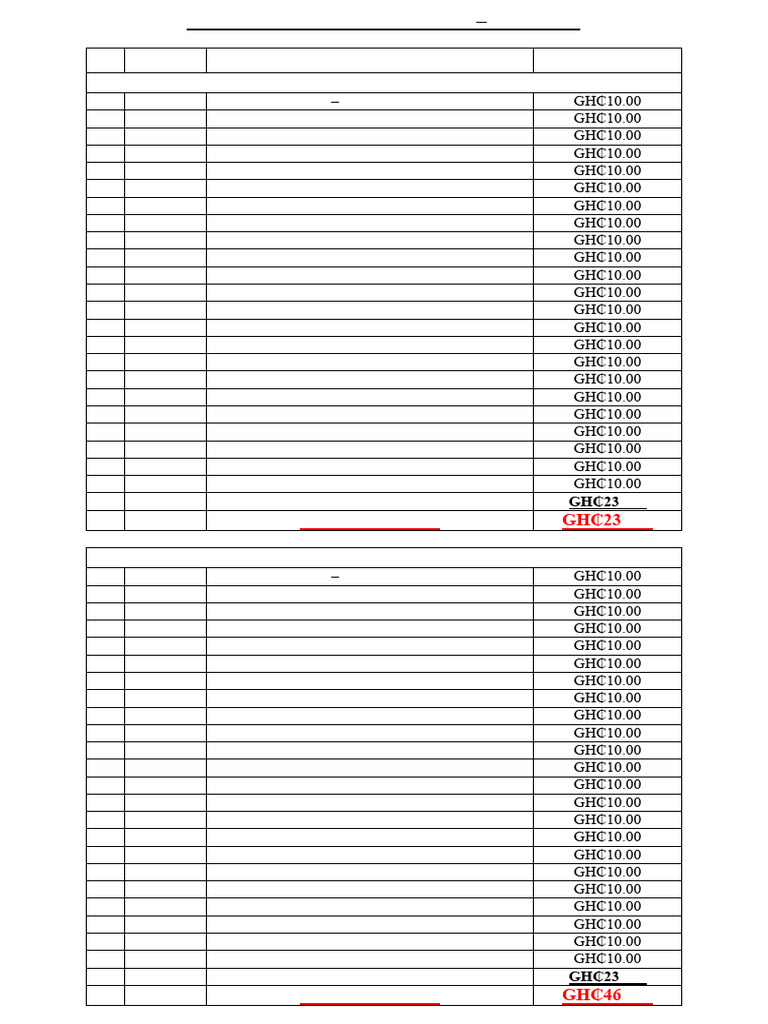 Update On Okyeman Monthly Dues - 042957 | PDF