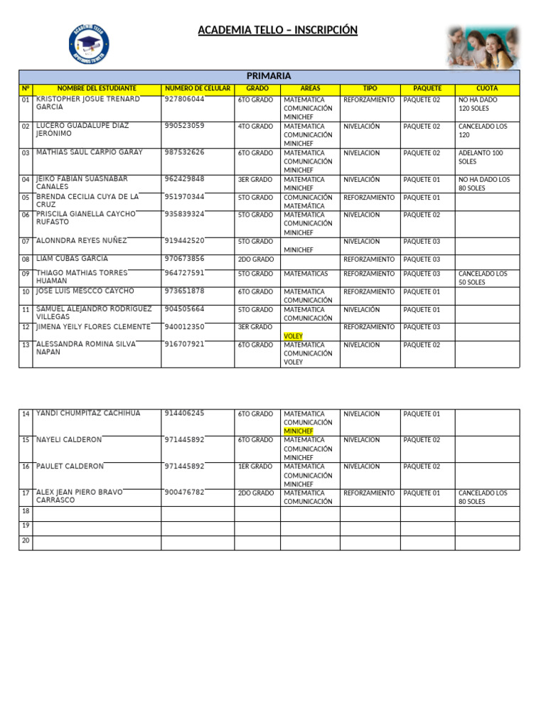 ACADEMIA TELLO | PDF