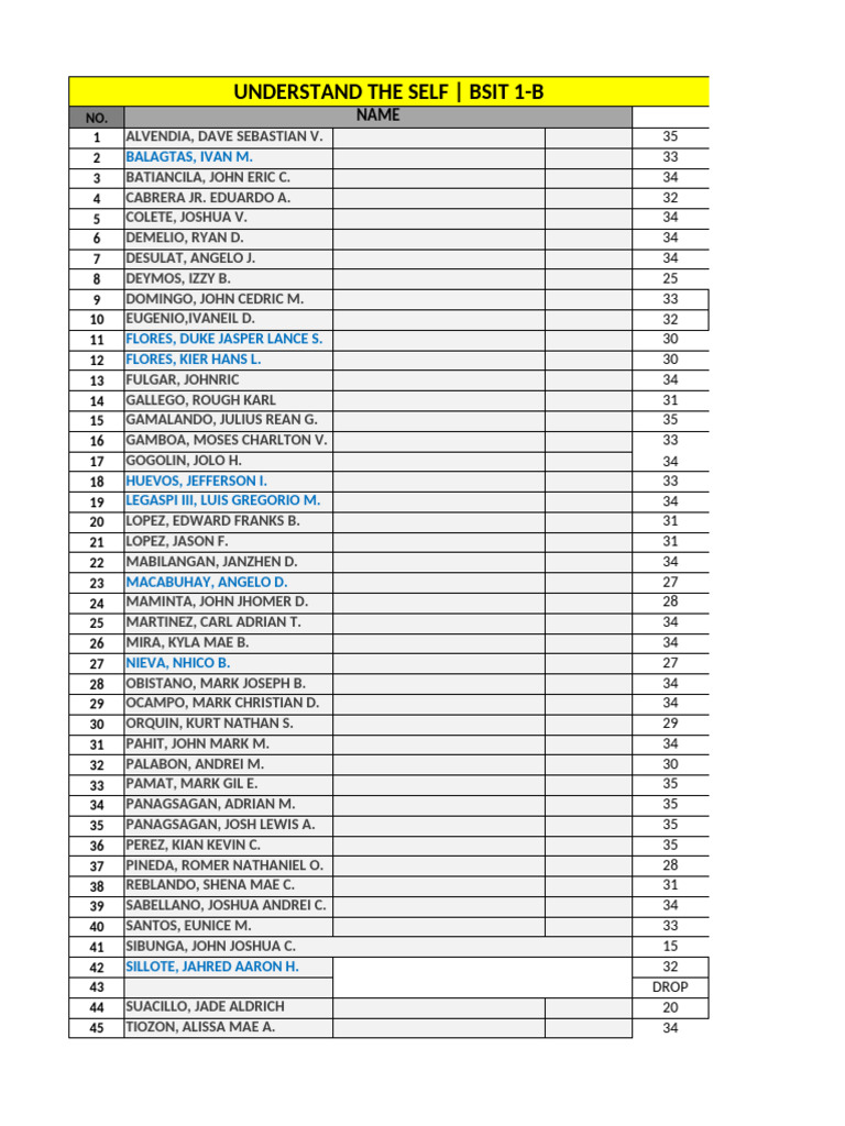 BSIT-1-B-SECOND-SEM | PDF