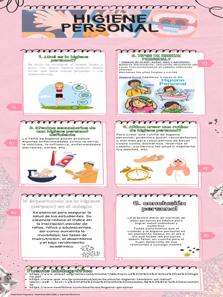 Higiene Personal | PDF | Higiene | Cuidado de la salud