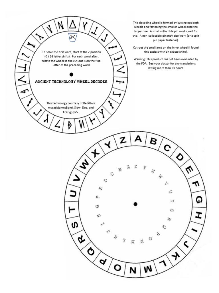 Ancient Technology Decoding Wheel Guide | PDF