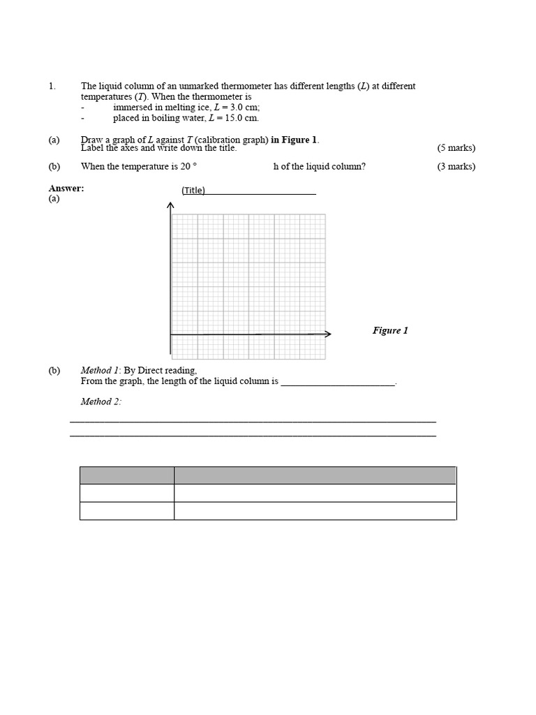 Chapter 1 HW 1 | PDF | Fahrenheit | Celsius