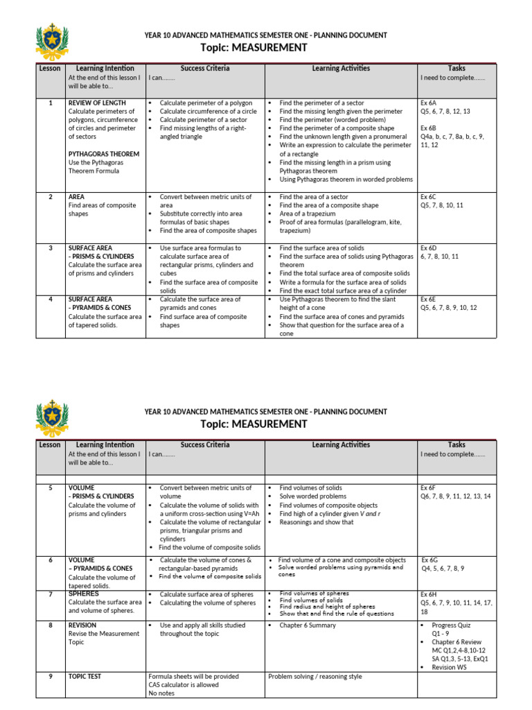 Year 10 Measurement Math Planning | PDF | Area | Volume