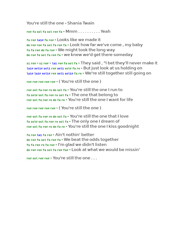 You're Still The One - Shania Twain | PDF