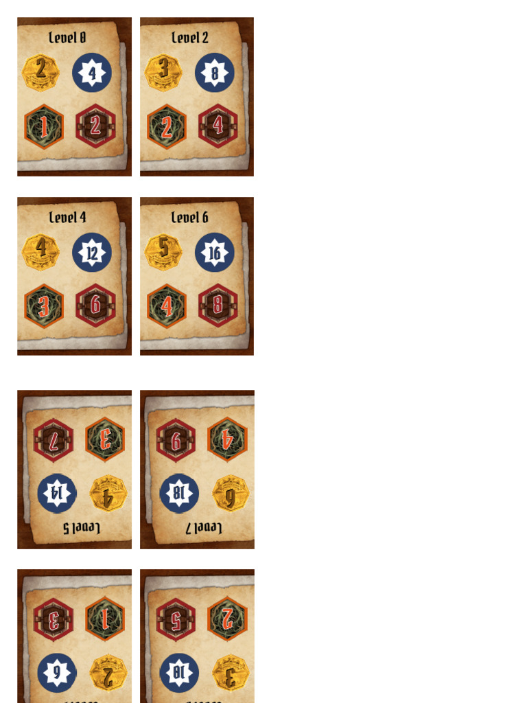 Scenario Difficulty Cards v1.2 | PDF