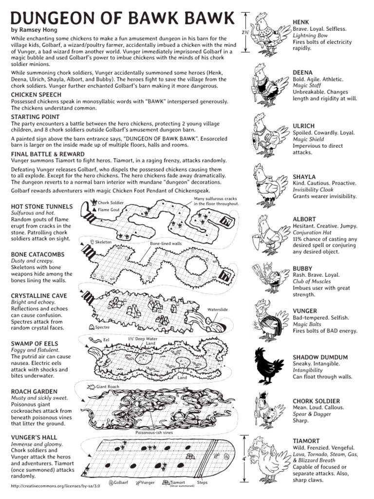 125 - Ramsey Hong - Dungeon of Bawk Bawk | PDF