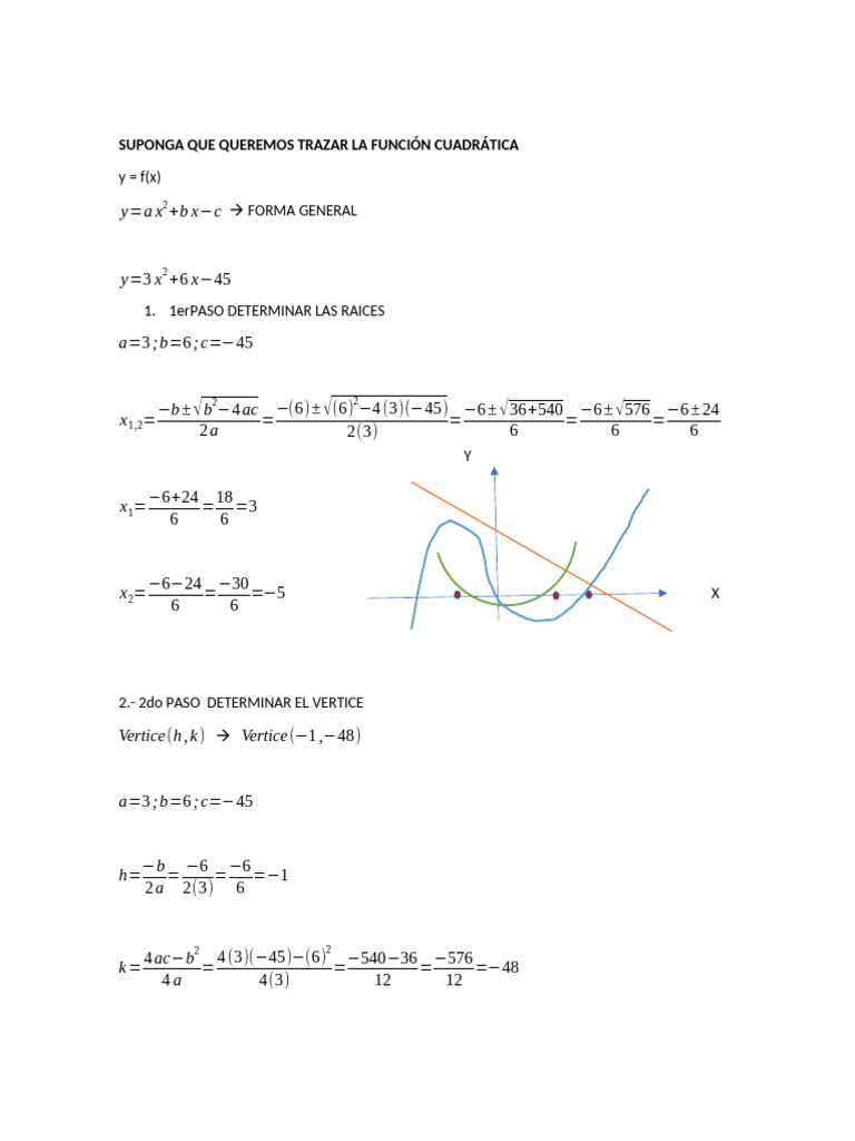 EJEMPLOS FUNCION CUADRATICA | PDF | Ecuaciones | Análisis matemático