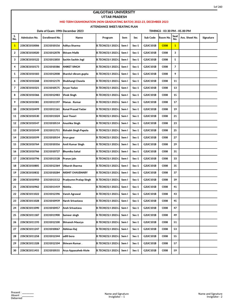 09 Dec-2023 (Evening Shift - MTE) | PDF