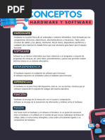 Cuadro Comparativo Software y Hardware | PDF | Hardware de la computadora | Software