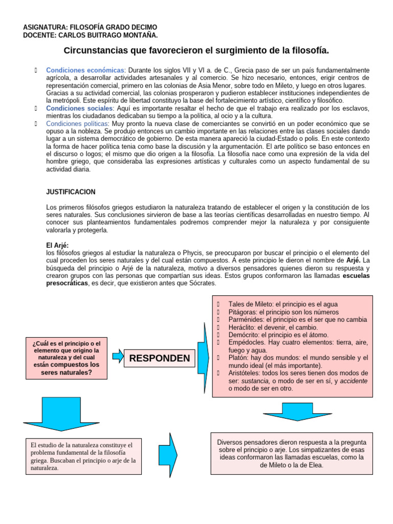 El Arjé en la Filosofía Griega | PDF | Antigua Grecia