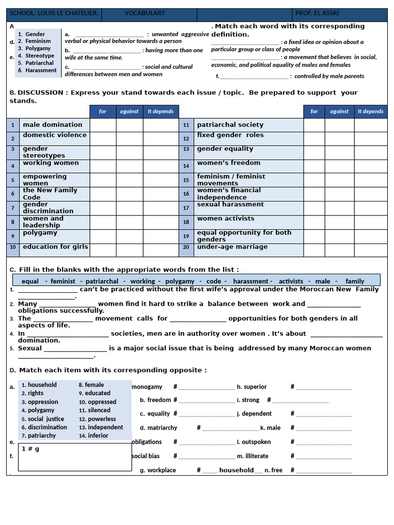 U 5 - Women and Empowerment - Intro - Vocabulary Lesson | PDF | Gender ...
