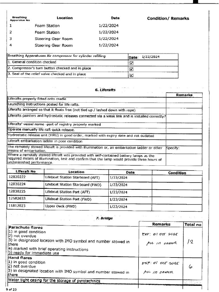 d002 Solas Maintenance Checklist 3 | PDF